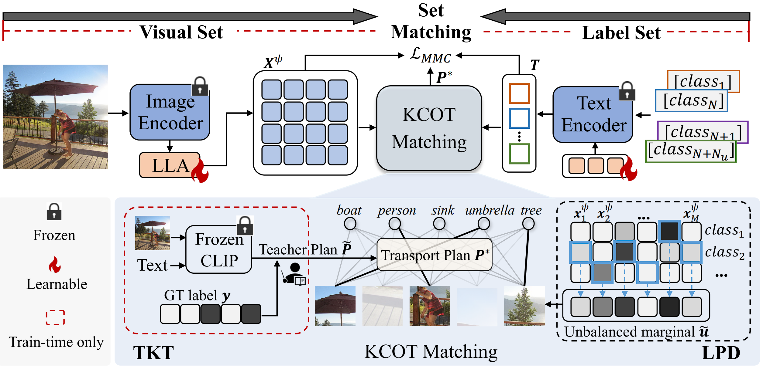 Jun Li (李俊) - Homepage